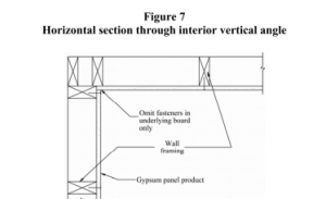 Special Applications (Preview) - Gypsum Association